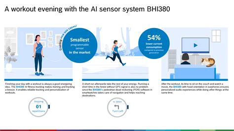 Sensor Tech Likeabosch New Smart Sensor System Is More Than A Digital