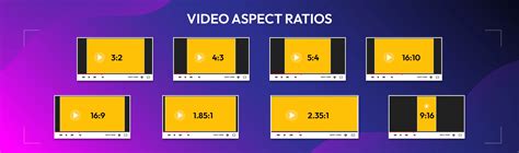 Aspect Ratio 1994 The Least They Can Do Is Give Us The Aspect Ratio As