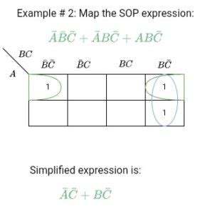 Karnaugh Map Solved Examples Three Four And Five Variables K Map Digital Integrated Circuits