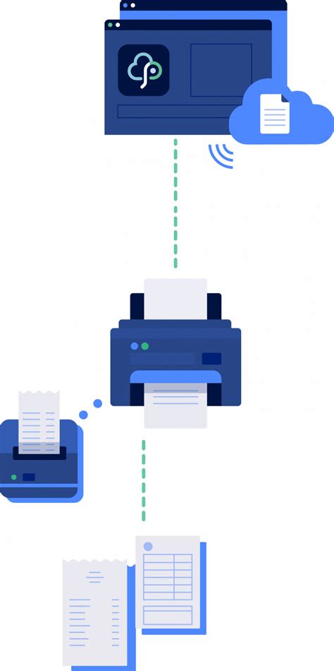 Bizprint Order Printing Plugin For Woocommerce Wordpress Bizprint From Bizswoop