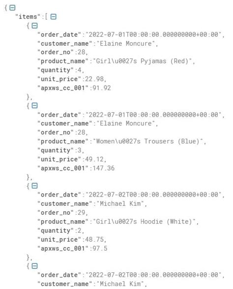 Exporting Custom Interactive Reports Via Rest