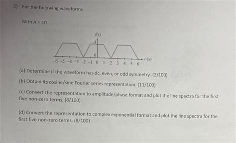 Solved 2 For The Following Waveforms With A 10 A