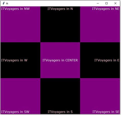 Best Postdimensions Anchors Bitmaps And Cursors In Python Bitmap