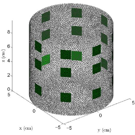 FEM Mesh Used In EIT Reconstructions Download Scientific Diagram