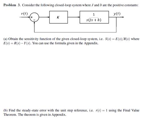 Solved Problem Consider The Following Closed Loop System Chegg