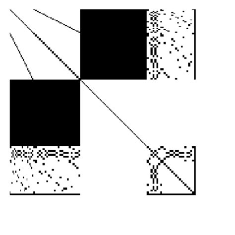 Figure A 4 The Cholesky Factors For Problem 1 1 Download Scientific
