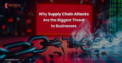 Why Supply Chain Attacks Are The Biggest Threat To Businesses