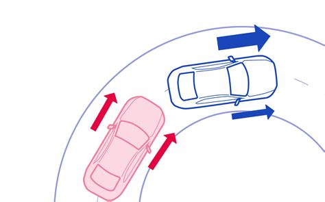 Proteandrive Protean Protean