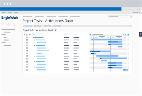 How To Manage Project Tasks On Sharepoint Template Included