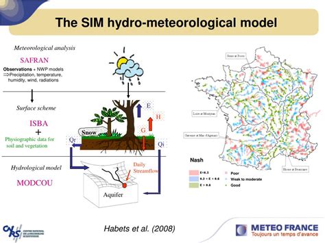 Ppt Streamflow Assimilation For Improving Ensemble Streamflow Forecasts Powerpoint