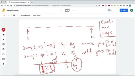 Jump To Sibling CodeChef Starters Dynamic Programming Solution YouTube