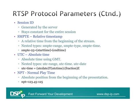RTSP Analysis Wireshark PPT Computer Networking Computing
