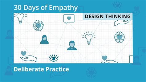 30 Days Of Empathy Deliberate Practice Design Thinking Youtube