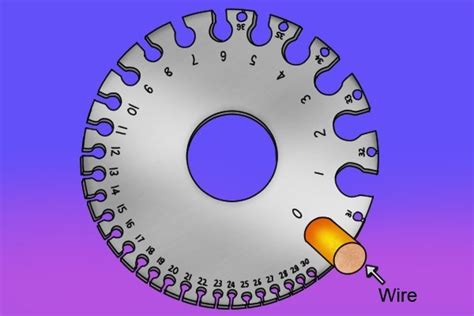 What Is A Wire Gauge Wonkee Donkee Tools