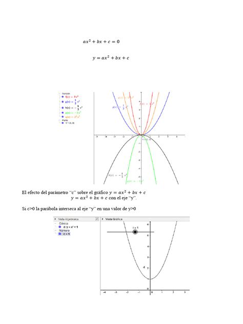 Ecuaciones Cuadráticas Con Geogebra Pdf