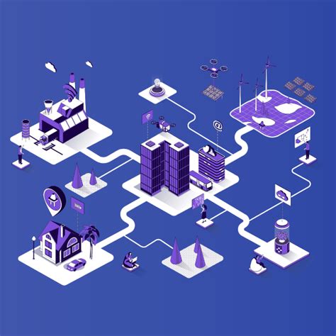 Définition Iot Ou Linternet Des Objets