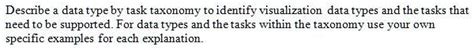 Solved Describe A Data Type By Task Taxonomy To Identify Visualization Data Types And The Tasks