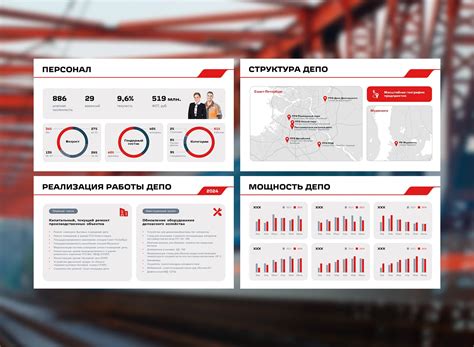 Презентация для руководства РЖД Behance