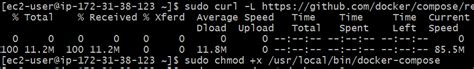Cicd Pipelines With Docker Compose Building Efficient Workflows