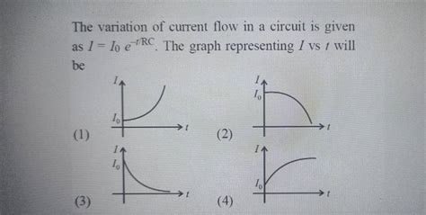 The Variation Of Current Flow In A Circuit Is Given As I I0 Et RC The G