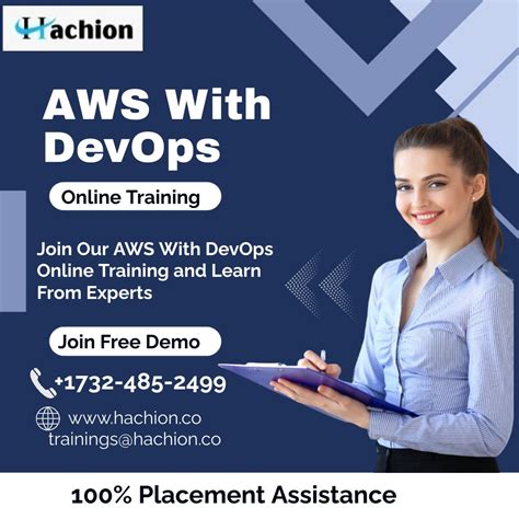 Srilatha Kalvala On Linkedin Awswithdevops