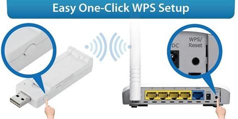 Cara Mengaktifkan Pengaturan WPS Pada Modem Router Areakost Net