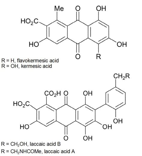 Unit Chemistry Of Textiles Dyeing Fibres