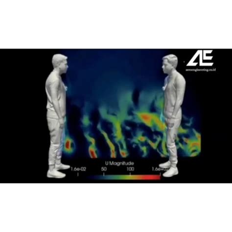 Ae Services On Linkedin Computationalfluiddynamics Openfoam