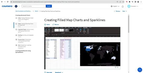 Review Of Coursera S IBM Data Analytics With Excel And R Professional Certificate E Student