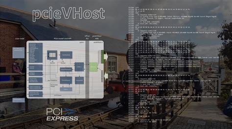 Simon Southwell On Linkedin Pcie Icarusverilog Verilator Vivado