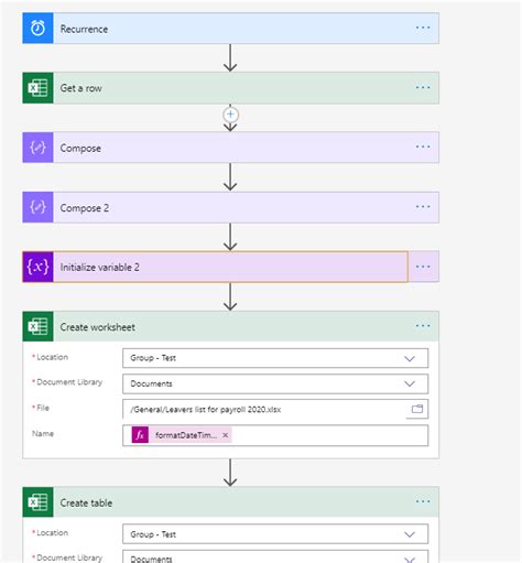 Add Row Into A Table Not Working Power Platform Community