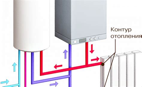 Газовый котел для отопления частного дома: правила установки, схема ...