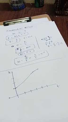 The Figure Shows The Position Time Graph For A Body One Can Say That The