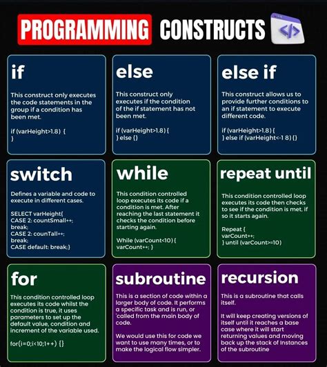 sina riyahi on linkedin csharp efcore dotnet dotnetcore 17 comments