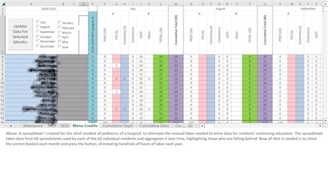 Create Microsoft Excel Worksheets To Automate Data Entry By