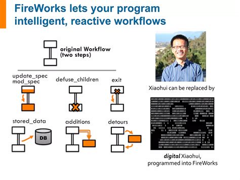 Fireworks Workflow Software Ppt