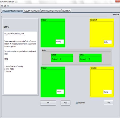 Prototype 3 Graphic User Interface For Unsynchronised Producer Consumer