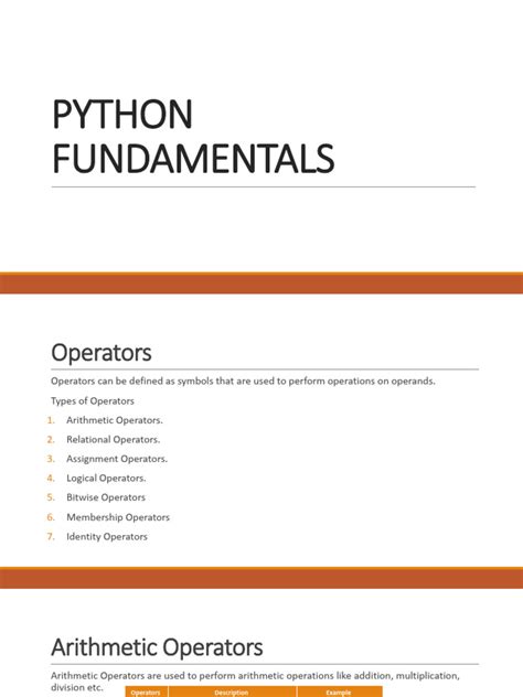 Python Fundamentals 2 Pdf