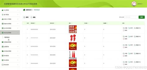 291基于java ssm springboot党支部智慧党建综合信息分析可视化系统党员培训党费缴纳（源码 文档 运行视频 讲解视频） csdn博客