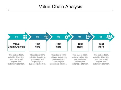 Value Chain Analysis Ppt Powerpoint Presentation Slides Objects Cpb