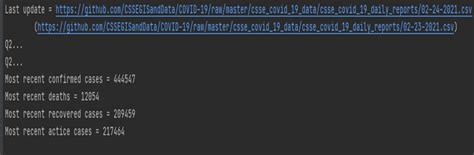GitHub EiriniRouchota COVID Project