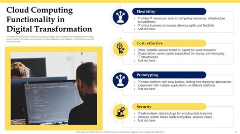 Cloud And Digital Transformation Powerpoint Ppt Template Bundles Ppt Sample