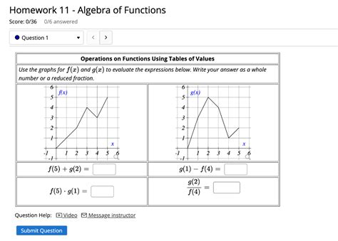 Solved Homework Algebra Of Functions Score Chegg