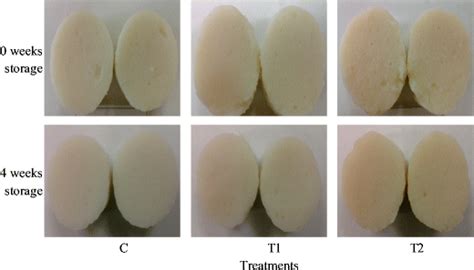 Pictures Of The Final Boiled Fish Paste Product Download Scientific