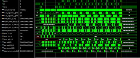 Github Taepoong719riscvcpuverilog Risc V Cpu Implemented By Verilog