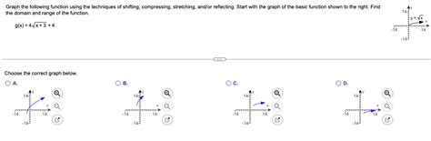 Solved Graph The Following Function Using The Techniques Of