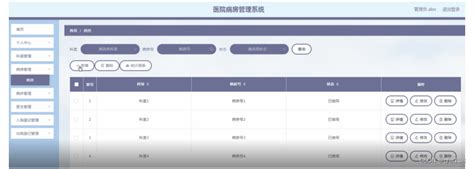 Python Django毕业设计医院病房管理系统（程序lwpython某个科室的病房分为重症和普通只有当病人的疾病 Csdn博客
