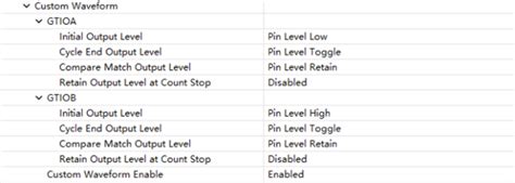 Ra6t2 Complementary Pwm Demo Project Forum Ra Mcu Renesas Engineering Community