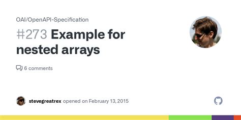 Example For Nested Arrays · Issue 273 · Oaiopenapi Specification · Github