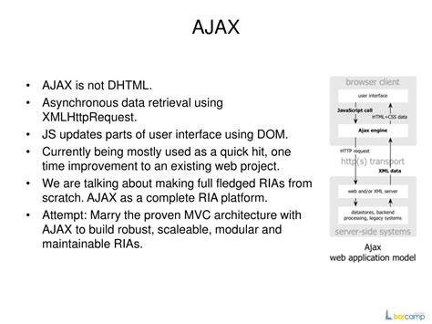 Ppt Developing Mvc Based Ajax Applications Powerpoint Presentation